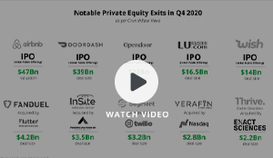 Understanding Private Equity Exit Strategies | Crystal Capital Partners